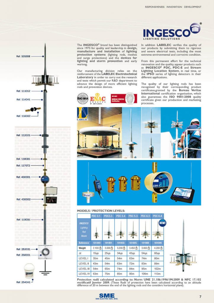 Ingesco PDC3.3 Lightning Arrestor Rod - SME ELECTRIC SDN. BHD.