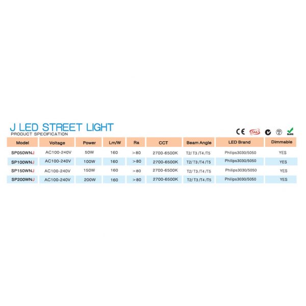 J LED Street Light - SME ELECTRIC SDN. BHD.
