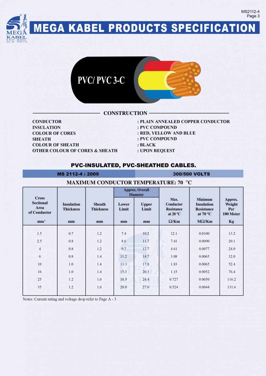 Mega Kabel PVC-Insulated, PVC-Sheathed Cable - PVC/PVC 3-C - SME ...