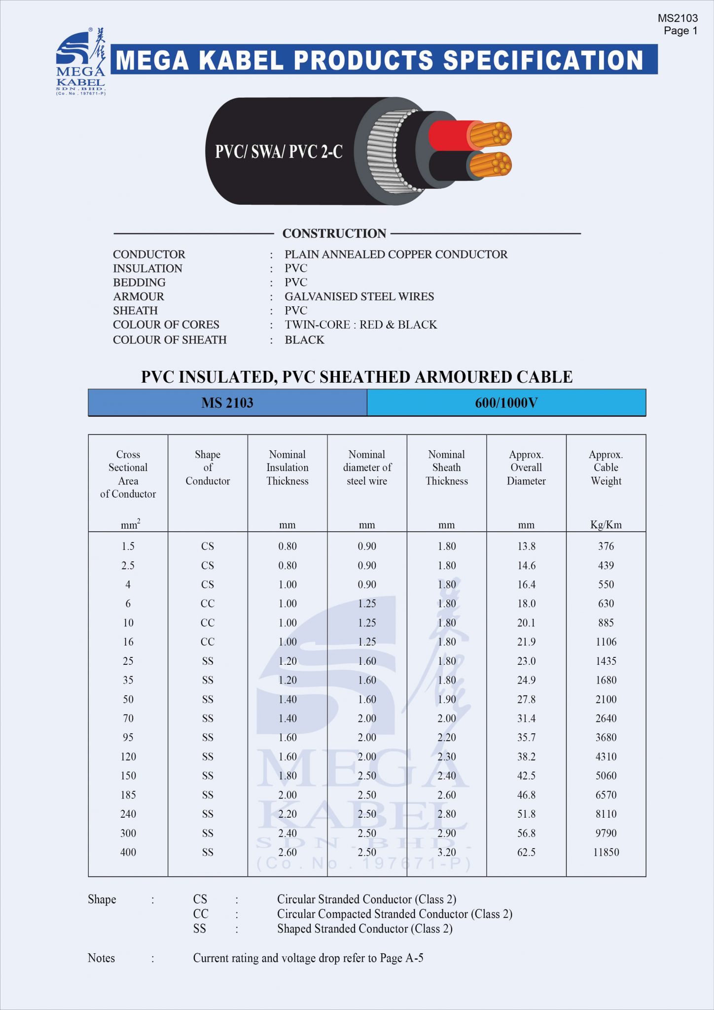 Mega Kabel PVC-Insulated, PVC Sheathed Armoured Cable - PVC/SWA/PVC 2-C ...