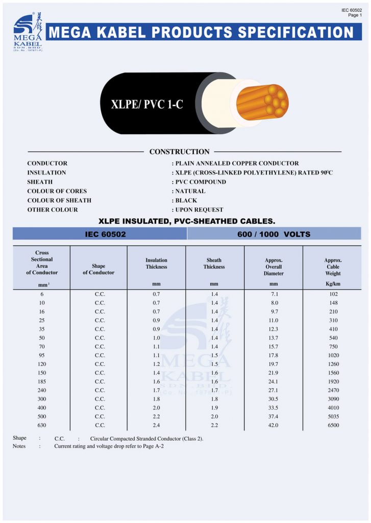 Mega Kabel XLPE Insulated, PVC-Sheathed Cable - XLPE/PVC 1-C - SME ...