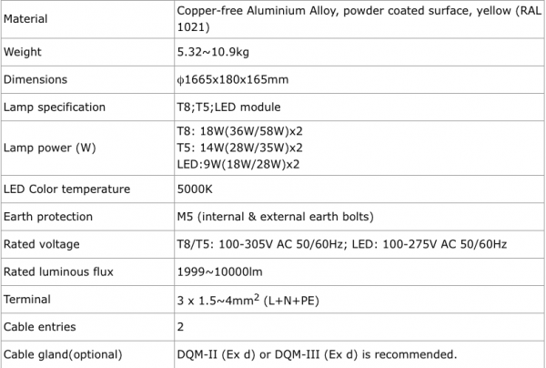 Warom - BAY51-D Series Explosion-Proof Light Fittings For Fluorescent Lamp - SME ELECTRIC SDN. BHD.
