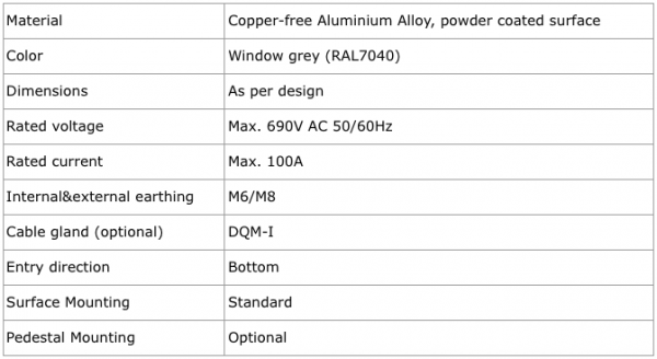 Warom - BXM(D)53 Series Explosion-Proof Illumination Distribution Boxes (EX D E IIC) - SME ...