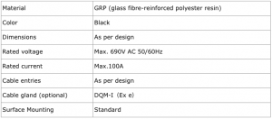 Warom - BXM(D)8050 Series Explosion-Proof Illumination (Power) Distribution Boxes - SME ELECTRIC ...