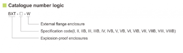 Warom - BXT- -W Series Explosion-Proof Enclosures - SME ELECTRIC SDN. BHD.