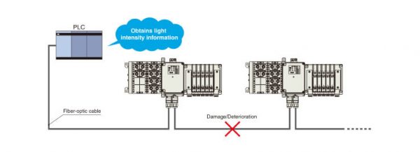 Fieldbus System EX245 - SME ELECTRIC SDN. BHD.
