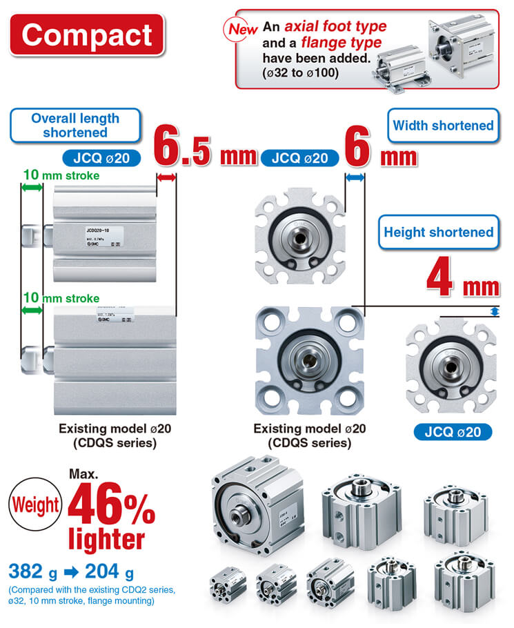 Compact Cylinder JCQ/JCDQ - SME ELECTRIC SDN. BHD.
