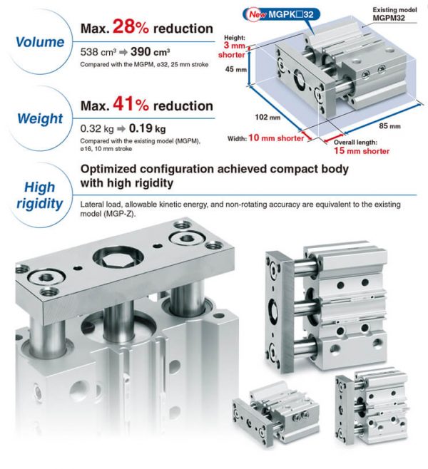 Compact Guide Cylinder MGPK - SME ELECTRIC SDN. BHD.