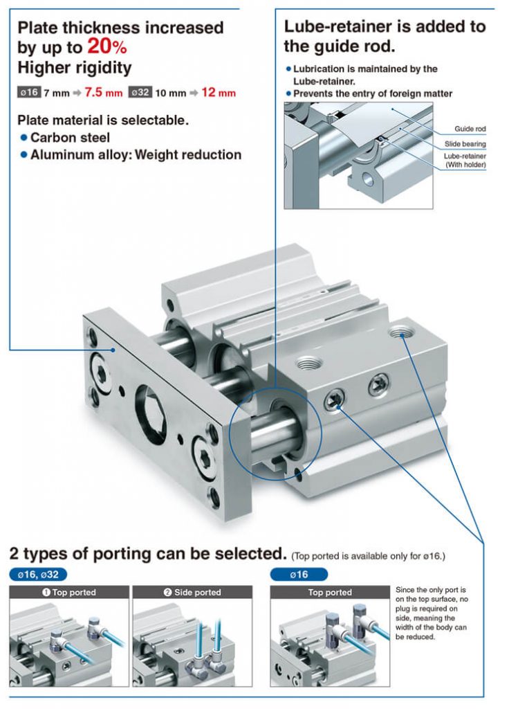 Compact Guide Cylinder MGPK - SME ELECTRIC SDN. BHD.